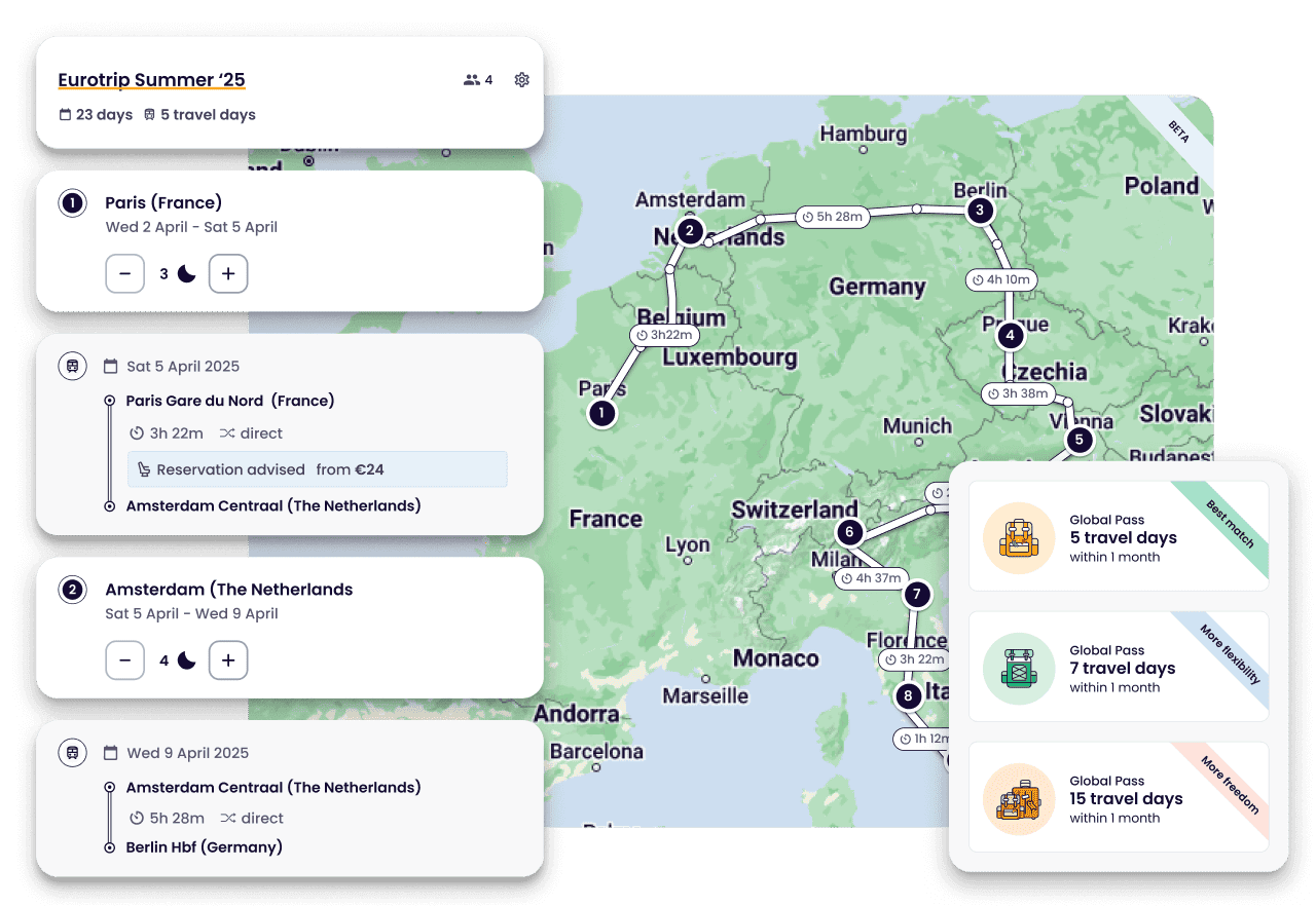 Explorez l’Europe en train | 33 pays avec 1 seul pass ferroviaire