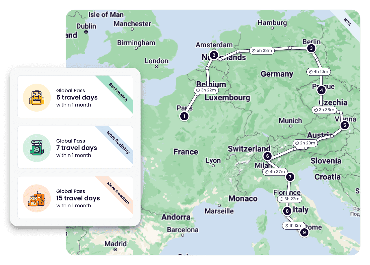 Guide du Pass : explorer l’Europe en train | Interrail.eu